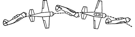 Штопор Flyguyru — учимся летать