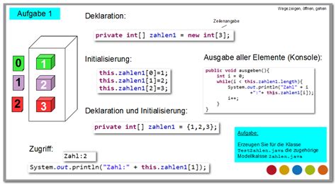 Komplexe Datentypen Objektorientierte Softwarentwicklung