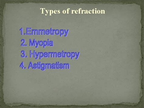 Types Of Refraction Clinical Classification Of Myopia Principle