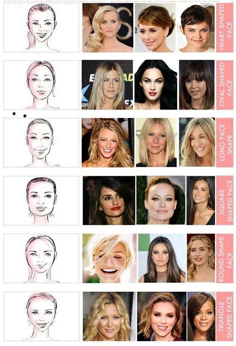 Hairstyles That Suit Heart Shaped Face Hairstyles6c