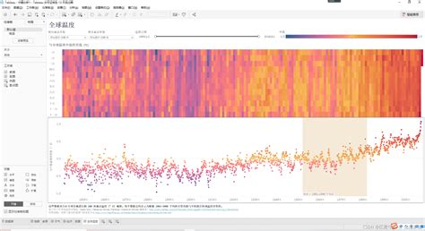 Tableau 数据可视化软件tableau Public和desktop的区别 Csdn博客