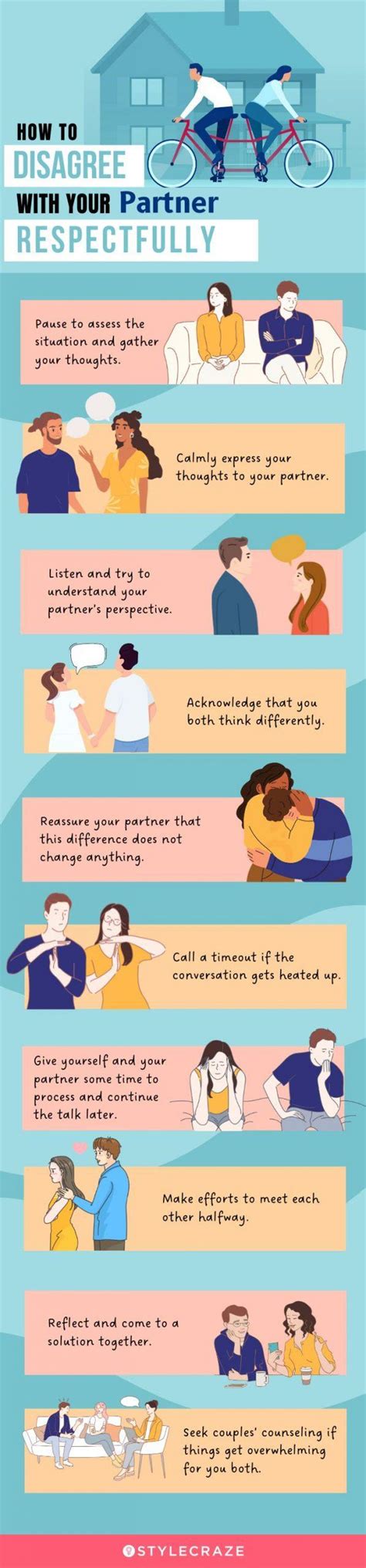 Stages Of Relationships