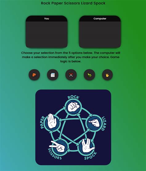 GitHub Matthew Hiebing Rock Paper Scissors Lizard Spock Rock Paper