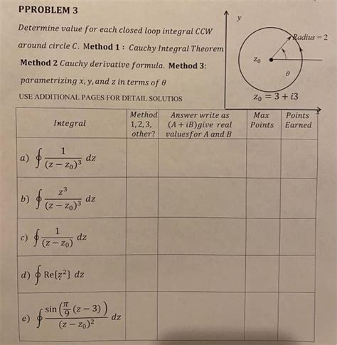 Solved PPROBLEM Determine Value For Each Closed Loop Chegg