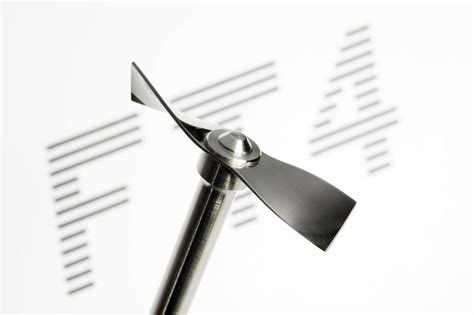 Micromeritics Instrument Corporation On Linkedin Innovation