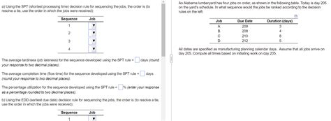 solved a using the spt shortest processing time decision