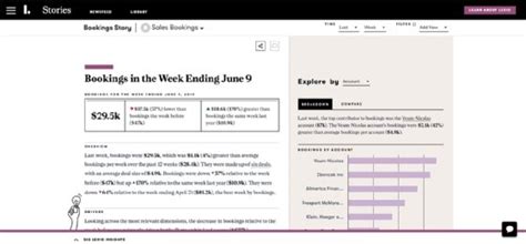 Tableau Completes Acquisition Of Narrative Science Ptemplates