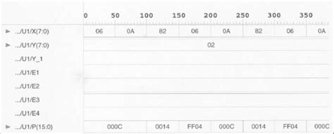 Behavioral Simulation Results For An 8 By 8 Bit Multiplier Download