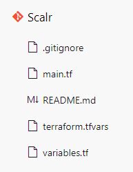 Setting Up Scalr Azure DevOps Part 1 Picking A Workflow