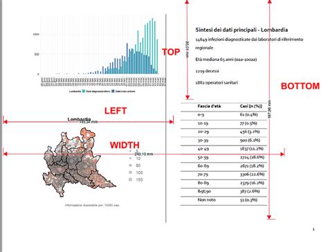 Cómo Extraer Varias Tablas De Un Pdf A Través De Python Y Tabula Py
