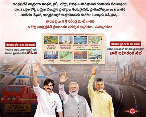 Janasena Party నేడు ప్రధానమంత్రి మోదీ రాకతో ఆంధ్రప్రదేశ్ రాష్ట్రంలో