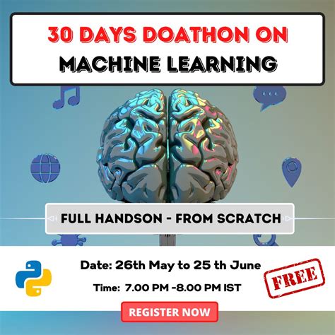 m k jeevarajan on linkedin machinelearning artificialintelligence ai