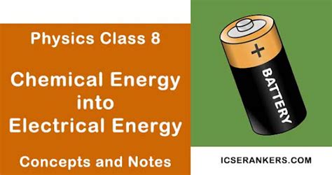 Chemical Energy Pictures Examples