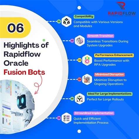 Rapidflow Inc On Linkedin Businessautomation Rpa Uipath