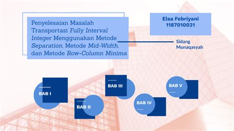 Penyelesaian Masalah Transportasi Fully Interval Integer Menggunakan Metode Separation Metode
