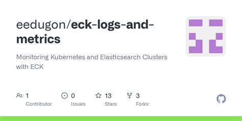 Github Eedugoneck Logs And Metrics Monitoring Kubernetes And Elasticsearch Clusters With Eck