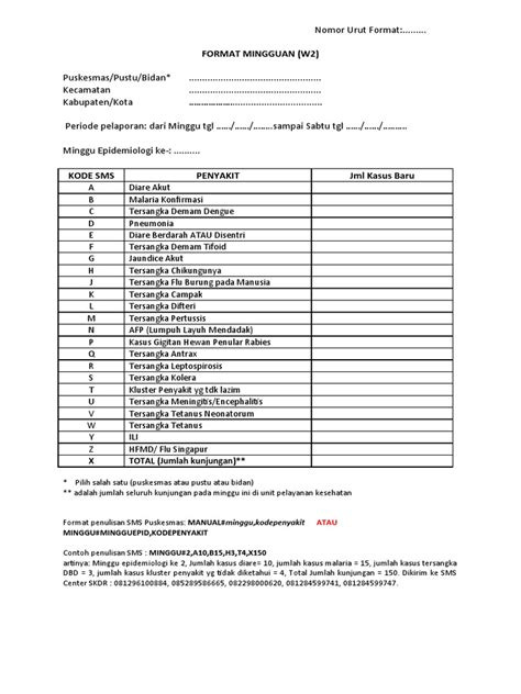 Format Mingguan Skdr Pdf