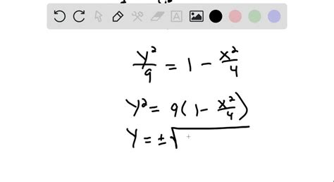 The Ellipse Shown In The Calculator Graph Was Graphed Using Function