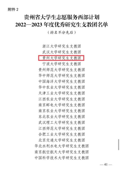 喜报！我校第24届研究生支教团荣获“优秀研究生支教团”称号