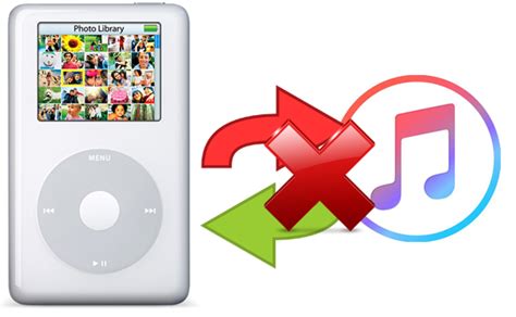 Solved 2024 How To Fix Ipod Not Syncing With Itunes