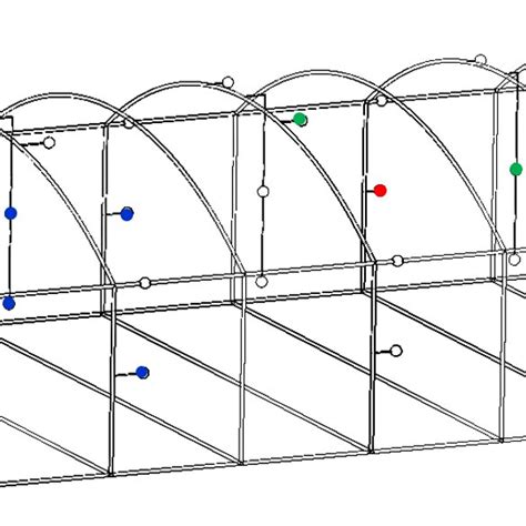 Layout Of Greenhouse Showings Fixed Sensor Locations Green As Well As Download Scientific