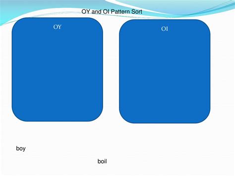 Ppt Creating Tei Questions In Powerpoint Powerpoint Presentation