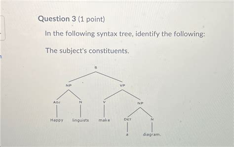 Question 3 1 ﻿pointin The Following Syntax Tree