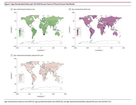 The Burden Of Thyroid Cancer Increases Worldwide Cancer World Magazine