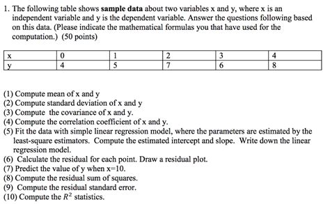 Solved 1 The Following Table Shows Sample Data About Two