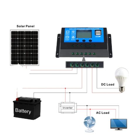 PWM 60A LCD Display Solar Charge Controller 12V 24V Dropshipper Wholesaler In Pakistan With