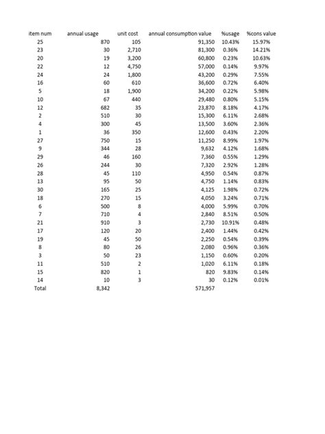 problem 3 pdf