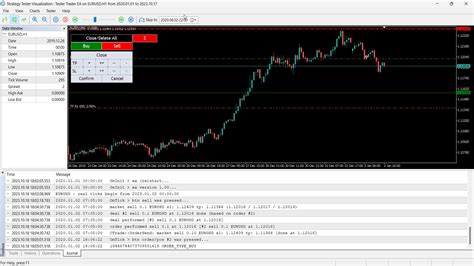 Tester Trader Ea Buy Trading Utility For Metatrader 5