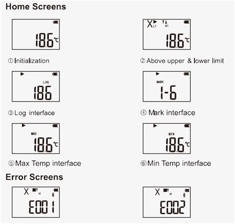 USB Temperature Data Logger With LCD Display Sisco