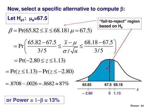 Ppt Hypothesis Testing Type Ii Error And Power Powerpoint