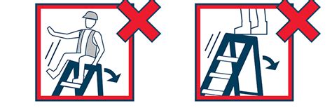 Leansafe Ladder Safety Instructions Werner