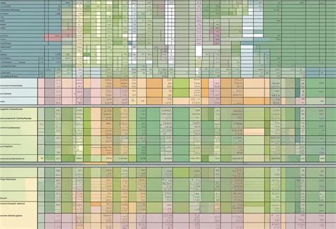 Highlight Every Other Row In Excel Step By Step Guide Position Is