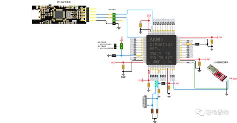 搭建成功simulink Stm32硬件在环开发环境matlab Arduino Hardware Stm32 Csdn博客