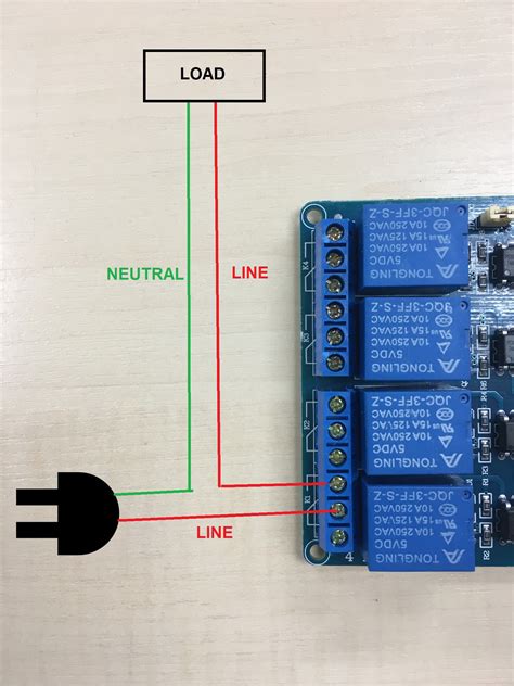 Raspberry Pi 3 Relay Control Cop Psu It Blog