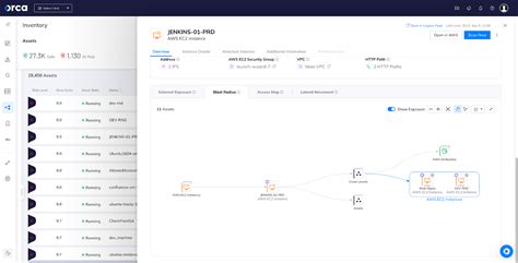 Cloud Asset Viewer Orca Security Cloud Asset Viewer Orca Security