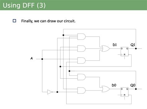 Synchronous Circuit Design