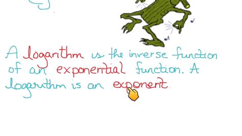 Introduction To Logarithms Youtube