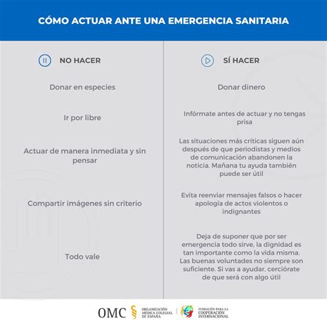 Recomendaciones Ayuda Humanitaria Turquía Y Siria Coma