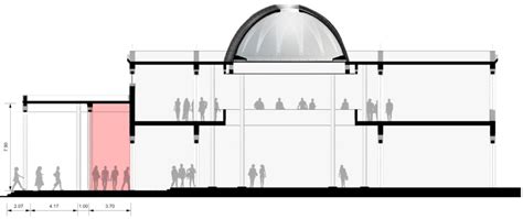 Figure 3 From Articledesign Of Islamic Parametric Elevation For Interior Semantic Scholar