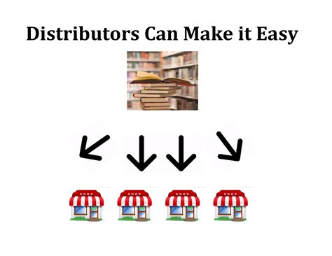 Thoughts On Using A Distributor Rj Crayton