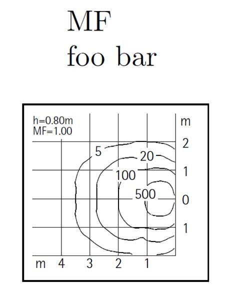 Fonts Characters Missing When Embedding Pdf With Pdftex Tex Latex