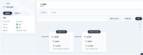 v3 2 1 devops项目权限问题 kubesphere 开发者社区