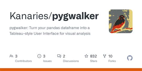 Show Hn Turn Your Pandas Dataframe Into A Tableau Style Ui For Visual
