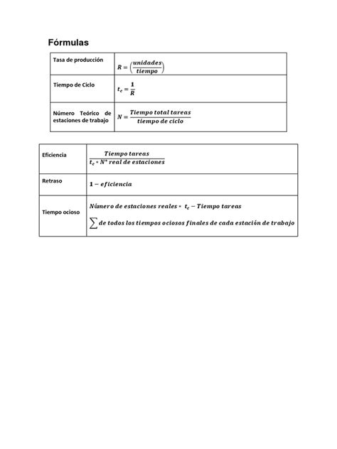 Fórmulas Layout Orientado Al Producto Pdf