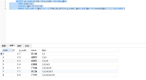 Sql Why The Mysql Results Are Not Same Stack Overflow