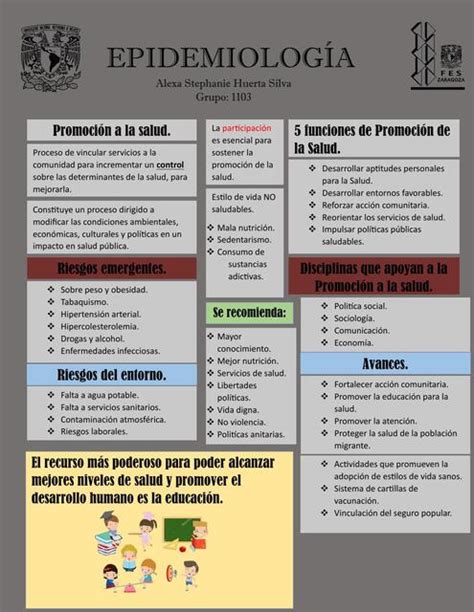HUERTA SILVA ALEXA STEPHANIE GRUPO Alexa Huerta UDocz
